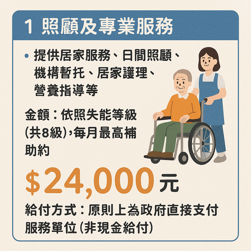 Long term care resources